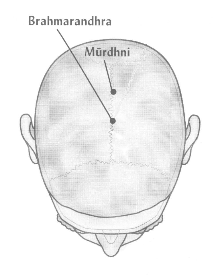 Why do Hindu women apply sindoor ? | Outfluent
